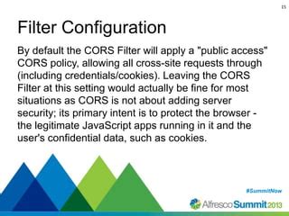 CORS Enable Alfresco For CORS PPT