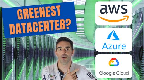 Selecting A Sustainable Hosting Provider · Sylvain Reiter The Ux Cto