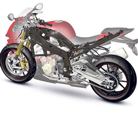 Bmw To Mass Produce Carbon Fiber Bolt On Motorcycle Frame Cfg