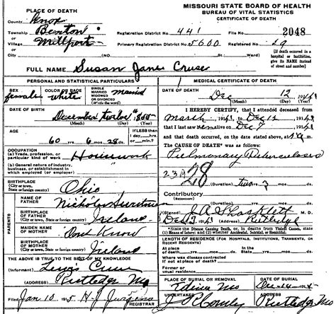 Susannah Jane “susan” Sweetman Cruse 1855 1915 Find A Grave Memorial