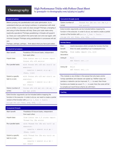 High Performance Tricks With Python Cheat Sheet By Gonz95alo Download