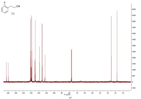 List Of Common Nmr Solvent Impurities At Kristian Hamm Blog