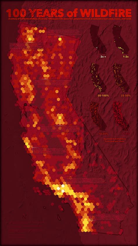 100 Years Of Wildfires Adventures In Mapping
