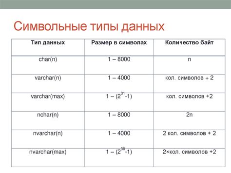 Php типы данных Php Типы Manual
