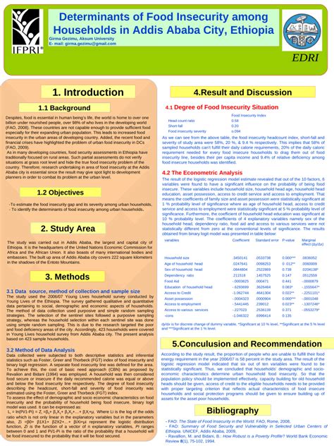 Pdf Determinants Of Food Security