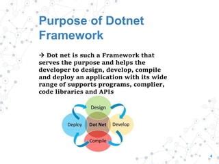 Dot Net Framework PPT