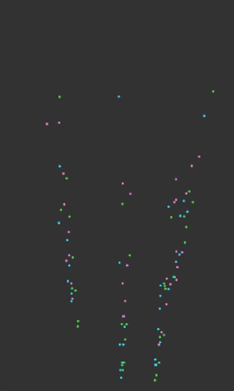 Default Settings For The Sensing Test A Lidar Data Measured The