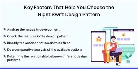 Trending Swift Design Patterns To Build Powerful IOS Apps