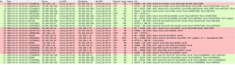 Understand Packet Flow In Secure Web Appliance Cisco