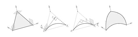 External Meshes With Curved Boundaries HOPR Documentation Documentation