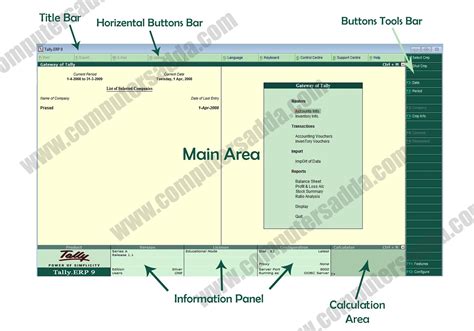 tally start up user interface and screen components notes computersadda