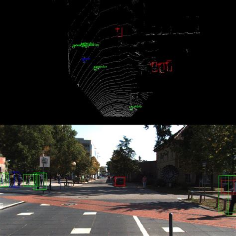 Pdf Yolo3d End To End Real Time 3d Oriented Object Bounding Box