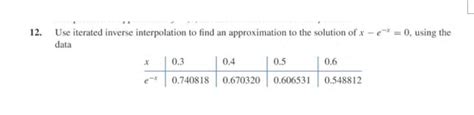 solved 12 use iterated inverse interpolation to find an