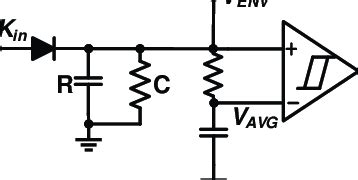 Typical ASK Demodulator Circuit Download Scientific Diagram