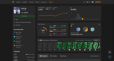 365daychallenge leetcode dailycoding dsa codingchallenge… ankit raj