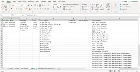 Create Sheets Using Excel Template