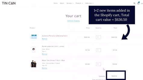 Hubspot Shopify Integration With Reverse Update Feature Niswey
