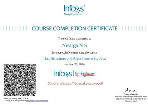 Nisarga Ns On Linkedin I Am Successfully Completed Data Structures