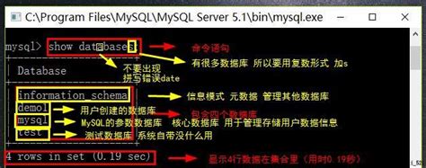 MySQL数据库应用总结三MySQL数据库的基本操作 知乎 MySQL数据库应用总结三MySQL数据库的基本操作 知乎