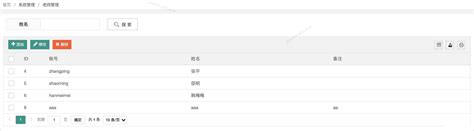 基于javaweb的学生学籍管理系统 java ssm layui mysql 易微帮