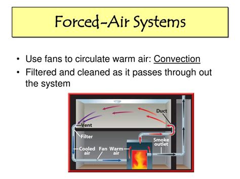 Ch 16 Sec 3 Using Heat Ppt Download