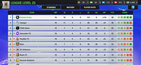 Algorithm Is Gonna Screw Me So Bad Next Season😂 Rtopeleven