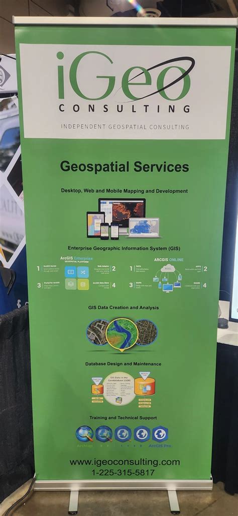 Esri Arcgisonline Arcgispro Localgovernmentsolutions Gis Igeo