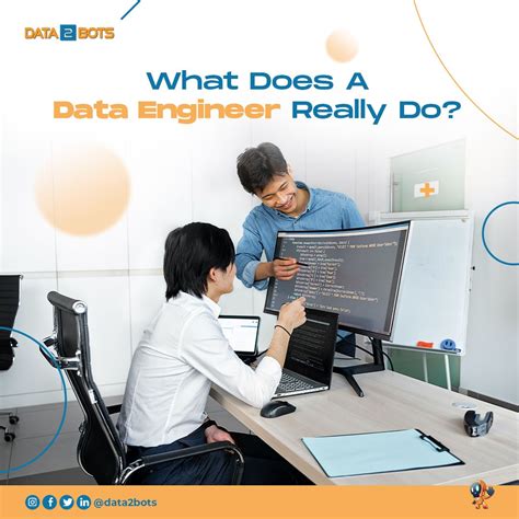 Data2bots On Linkedin Dataengineer Data2botsacademy Dataengineering