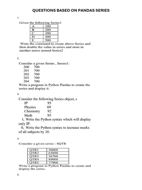 Pandas Worksheet Pdf Cooking Food And Wine
