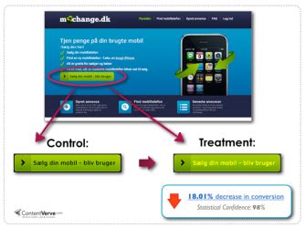How To Design Call To Action Buttons That Convert
