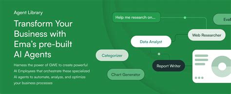 Ema Agent Library Transform Your Workflow With Agents