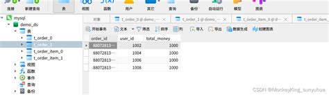 shardingsphere proxy 实现mysql单库分表 sharding 单库配置 csdn博客
