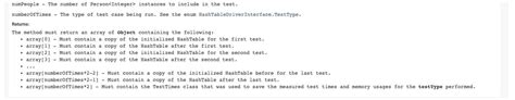 Nested Classes Modifier And Type Interface And Chegg