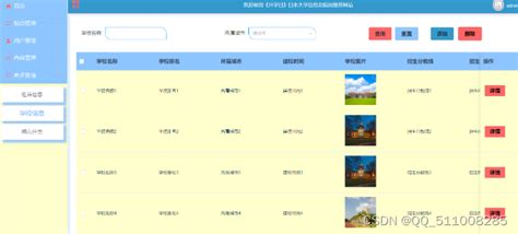 nodejs vue elementui大学信息及院校推荐网站 课程评价系统主要功能模块包括登录、首页、站点管理 轮播图、公告栏 用户管理 管
