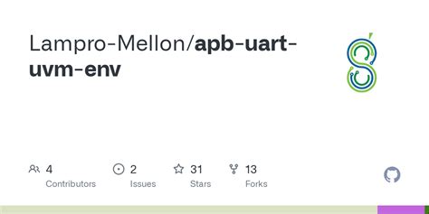 Github Lampro Mellon Apb Uart Uvm Env