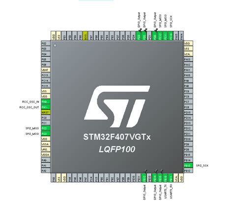 Stm32f407 Disc Spi3 Initially Its Working Fine Th Stmicroelectronics Community