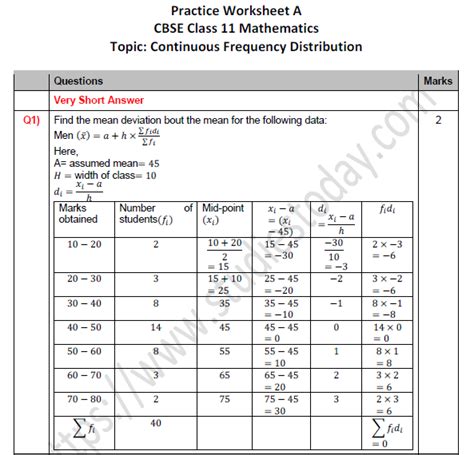 Cbse Class 11 Maths Continuous Frequency Distribution Worksheet Set A