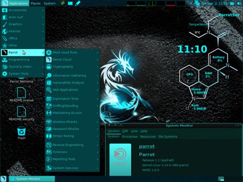 Penetration Testing Framework Cyber Security Architect Security Researcher Dark Web And Deep