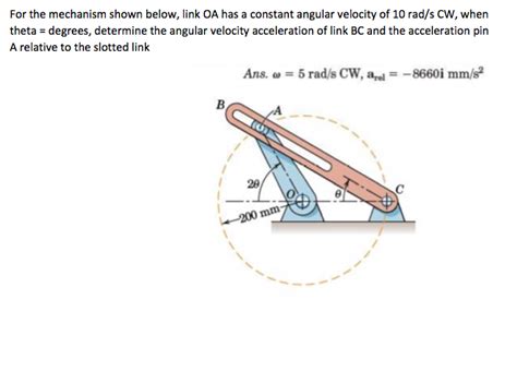 Solved For The Mechanism Shown Below Link OA Has A Constant Chegg