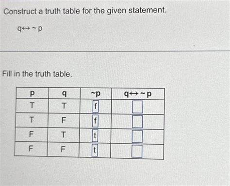 Solved Construct A Truth Table For The Given Statement Q1 P