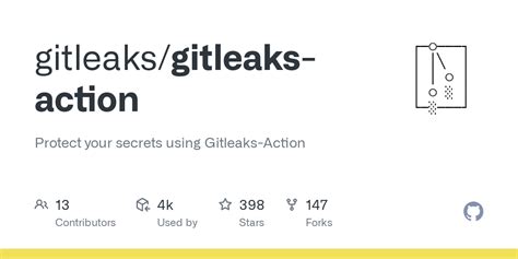 GitHub Gitleaks Gitleaks Action Protect Your Secrets Using Gitleaks Action