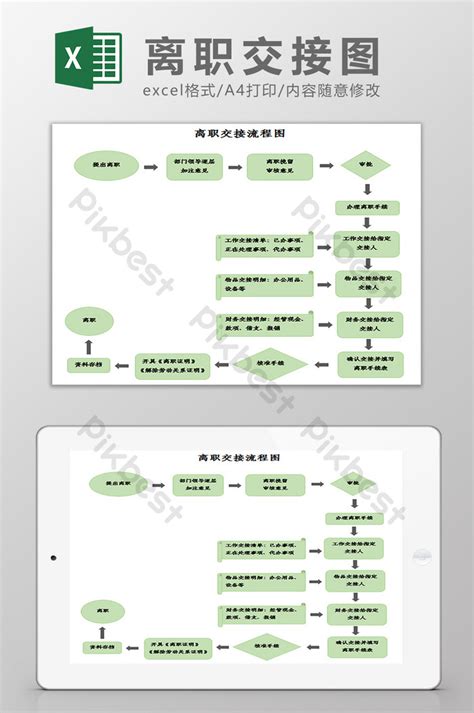 辭職流程圖的excel模板 Xlsx Excel模板範本素材免費下載 Pikbest 辭職流程圖的excel模板 Xlsx Excel模板範本素材免費下載 Pikbest