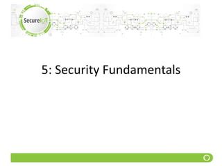 Security Fundamentals PPT