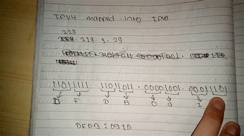 How To Convert Ipv4 Into Ipv6 BIM Study Notes YouTube