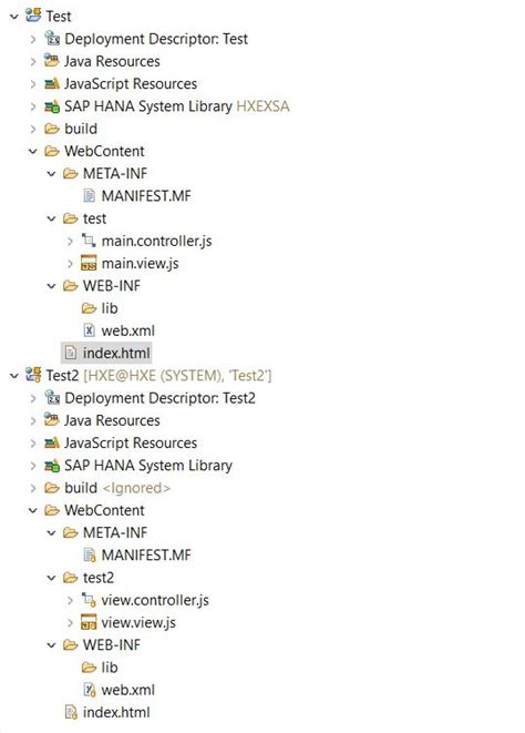 Solved Hana Express Edition 20 Indexhtml Error 404 Sap Community
