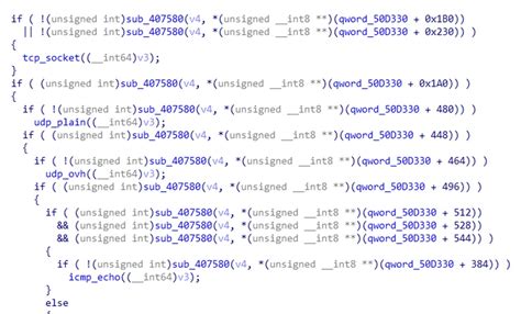 Cisa Cảnh Báo Các Lỗ Hổng Nghiêm Trọng Trong Hệ Thống điều Khiển Công Nghiệp Ncs Công Ty Cổ