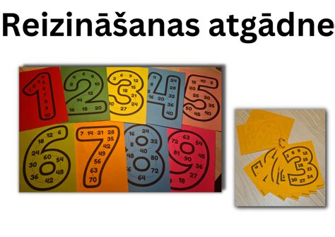 Reizrēķina špikerīši Mācību Materiāli