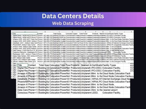 Python Web Scraping Data Mining Data Extraction And Automation