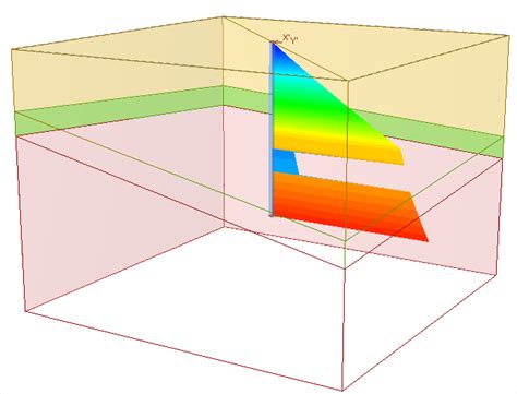 RSPile Bored Pile Analysis Geoengineer Org