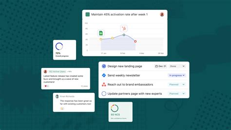 Progress Tracking Made Simple Tools And Techniques For Goal Tracking Success